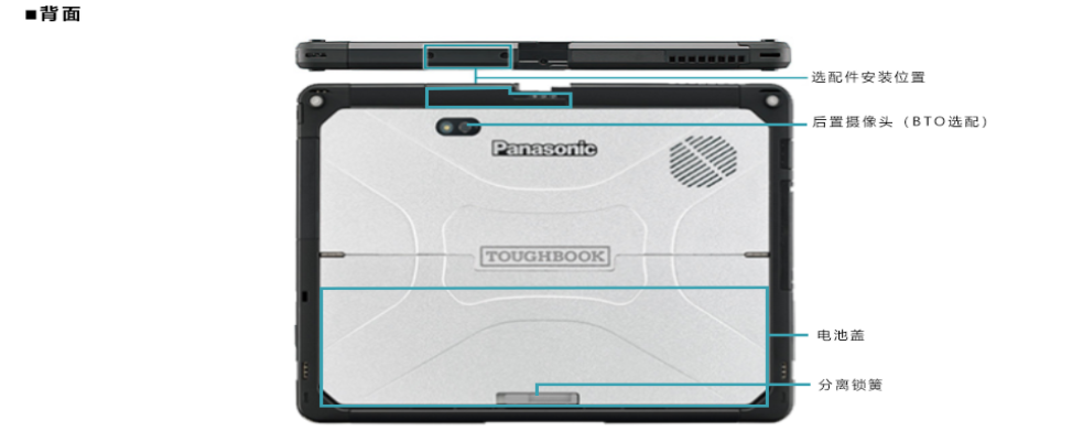 松下Panasonic CF-33 三防电脑酷睿i5全坚固型电脑防水防尘抗冲击